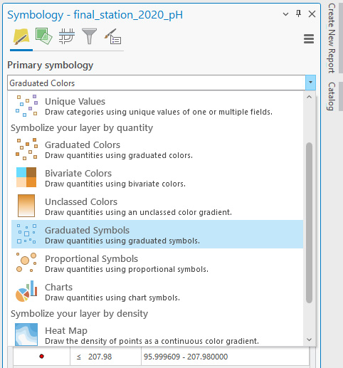فیلم آموزش کاربردی تغییر مکانی بارش ایران در ArcGIS Pro