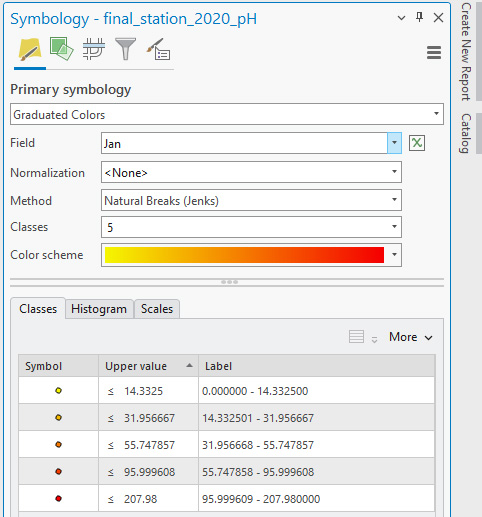 فیلم آموزش کاربردی تغییر مکانی بارش ایران در ArcGIS Pro