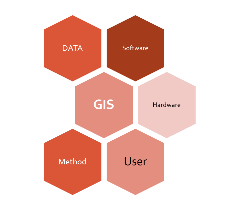 فیلم آموزش طراحی پروژه در نرم افزار QGIS