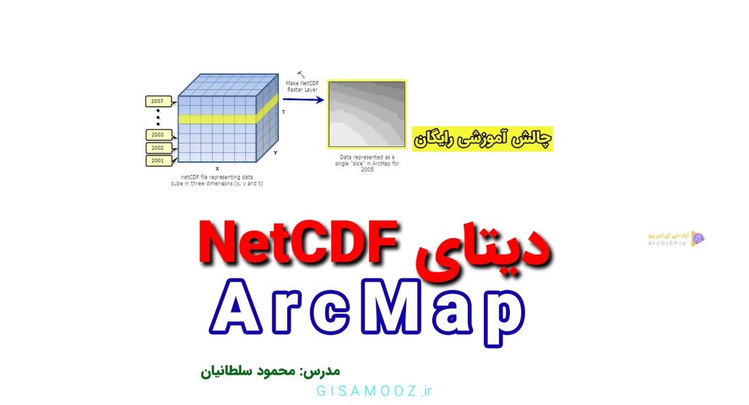 کار با داده های NetCDF در ArcMap - GISآموز